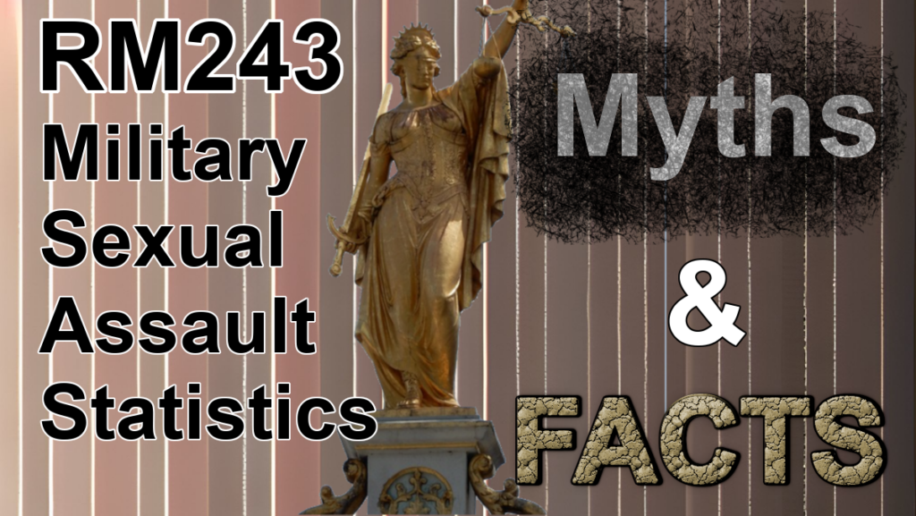 Rm243 Military Sexual Assault Statistics Myths And Facts Registry